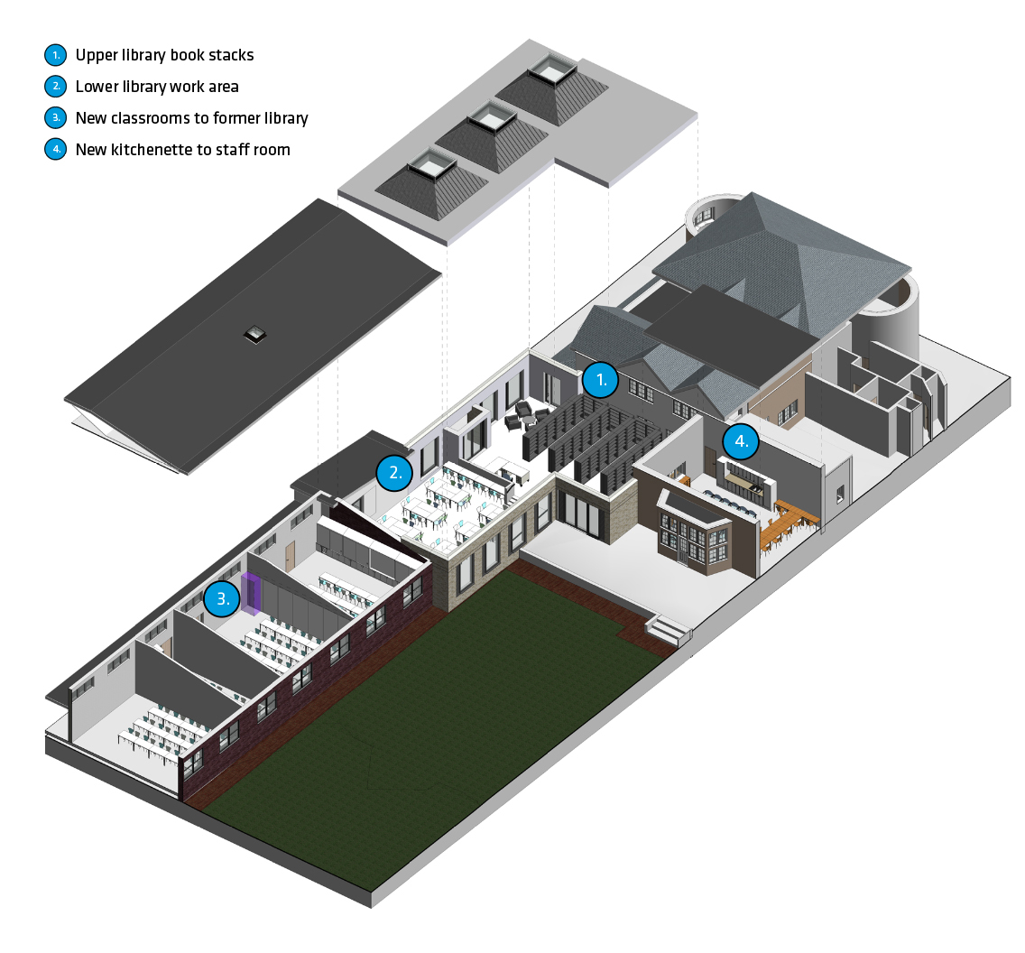 Park House School Library - Projects - Oxford Architects